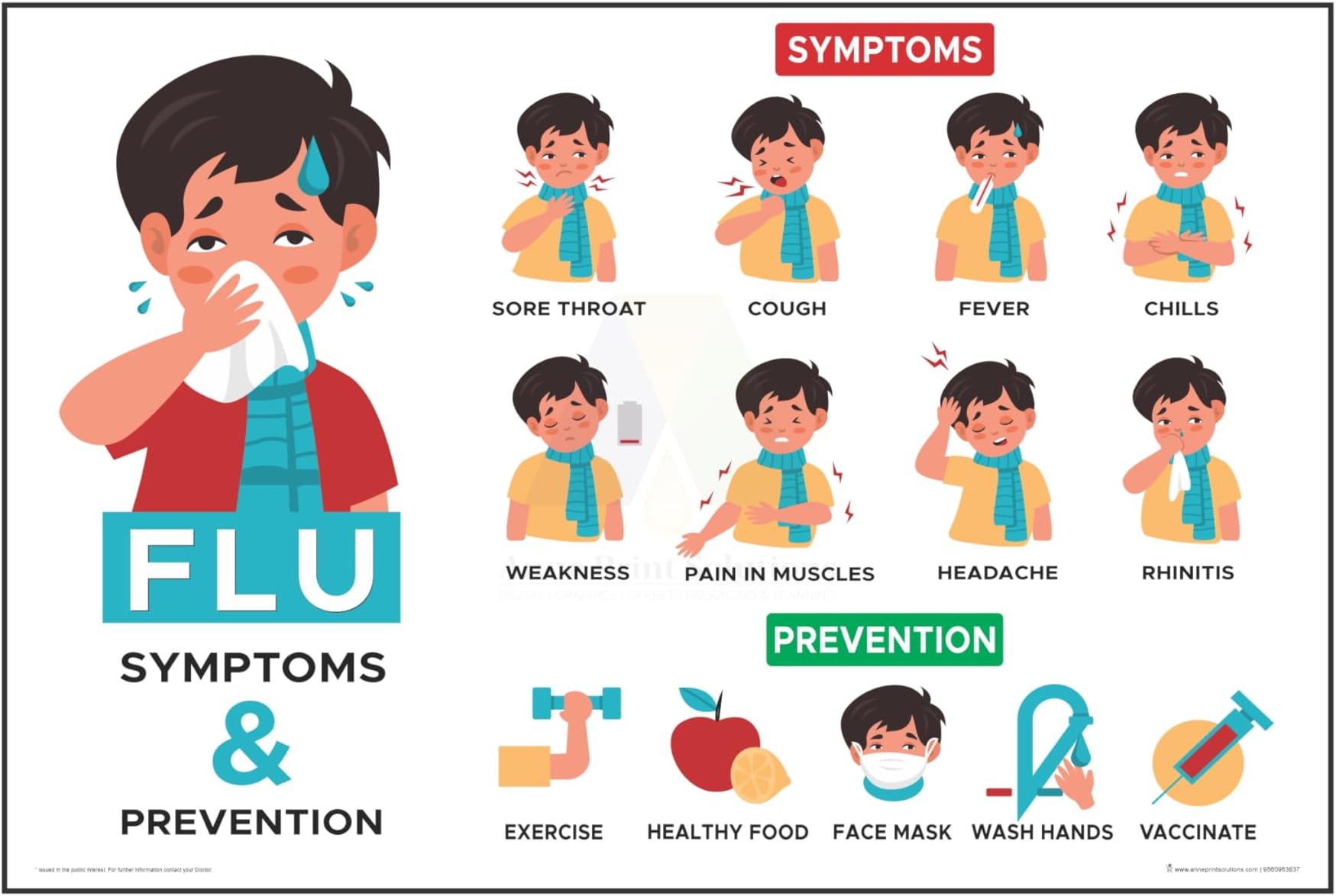 Anne Print Solutions® Flu symptoms & prevention Posters For Hospital ...