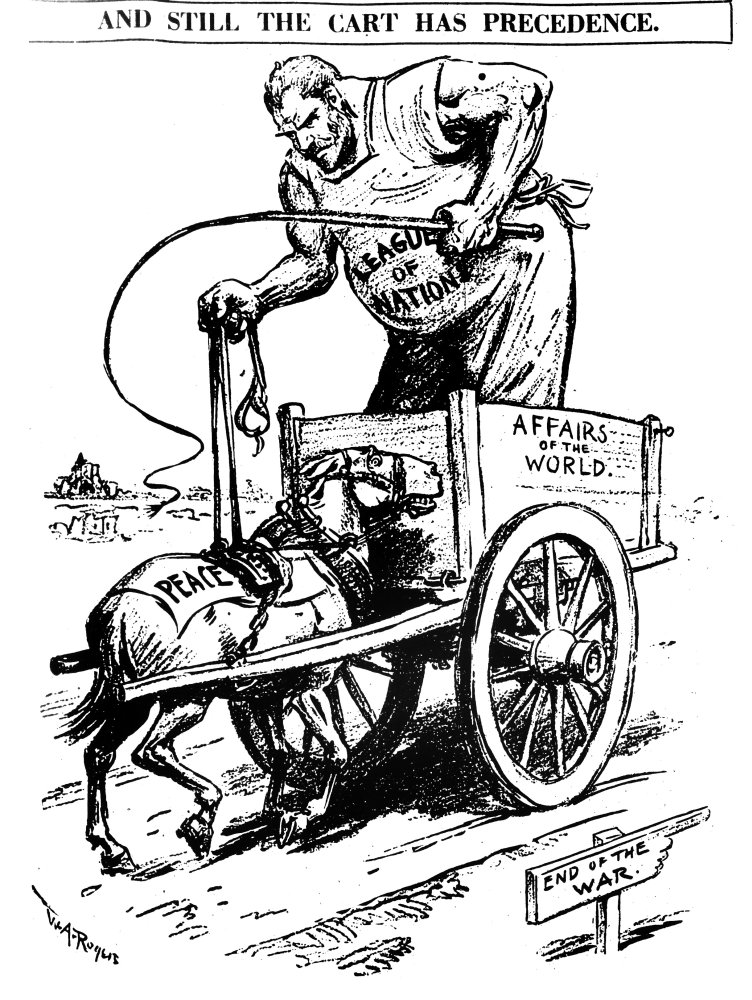 League Of Nations World War 1