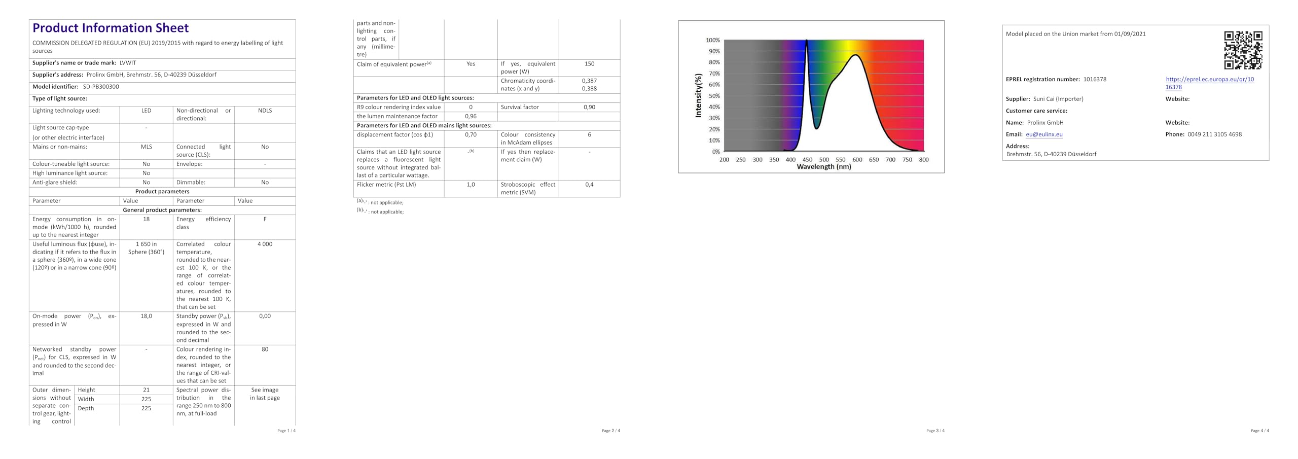 Aurora Slim Fit LED Downlight 18W 4000K EN-PL18B/40 : Amazon.co.uk ...
