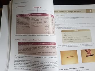 Practical Finite Element Analysis : Nitin S.Gokhale: Amazon.in: Books