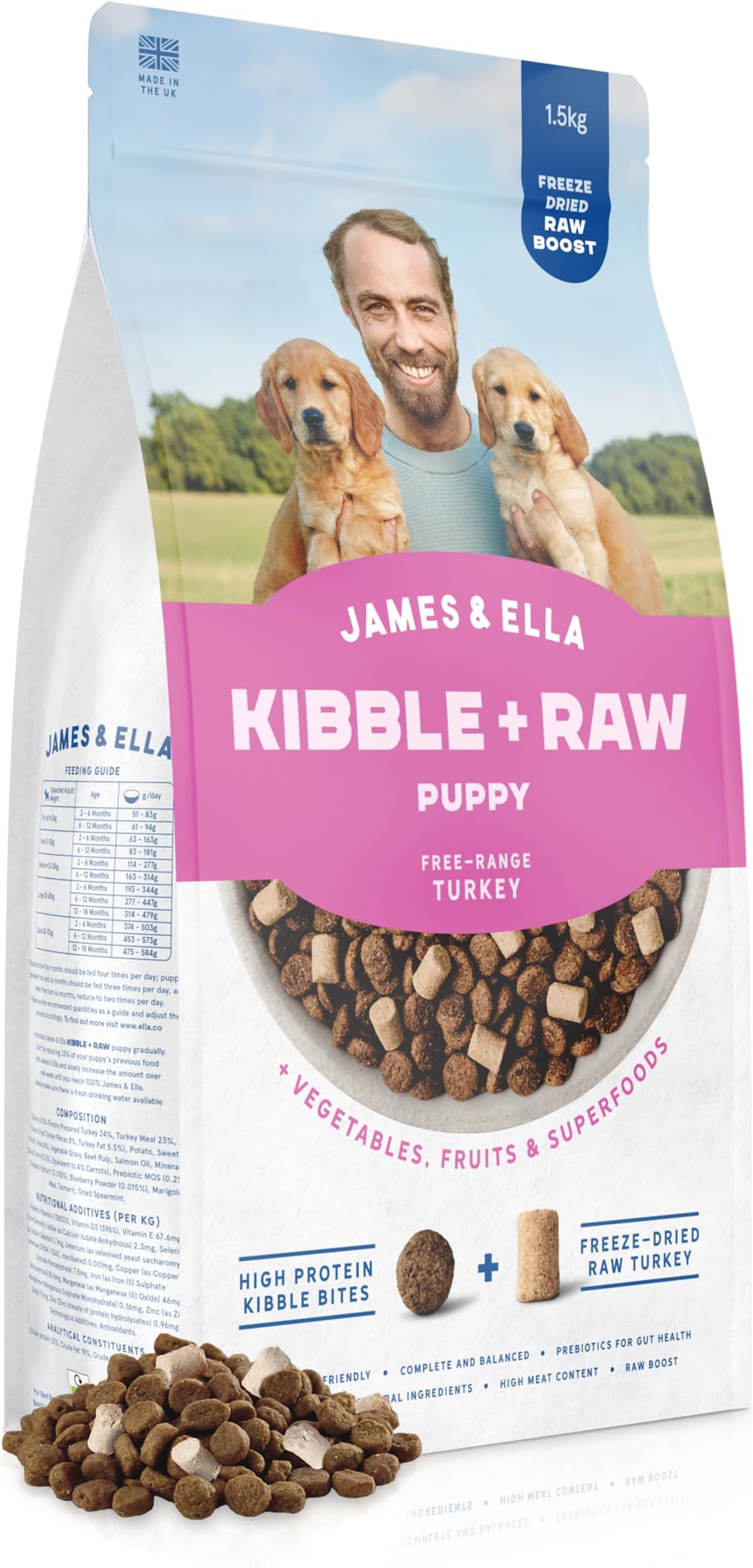 James & Ella Kibble + Raw Puppy Food - Free Run Turkey (1.5kg) Nutritious High Protein Kibble ...