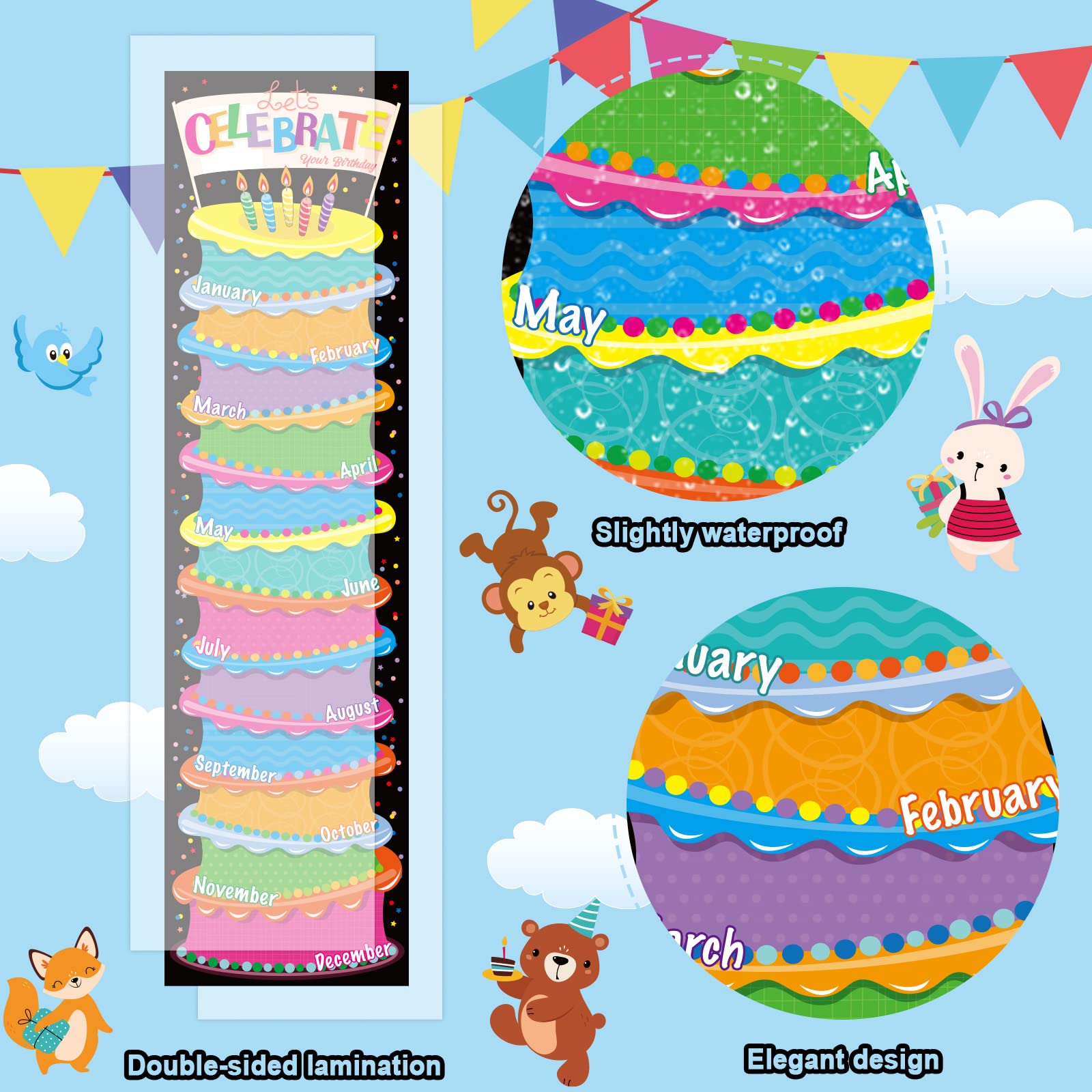 Snapklik.com : Happy Birthday Poster Chart Birthday Bulletin Board ...