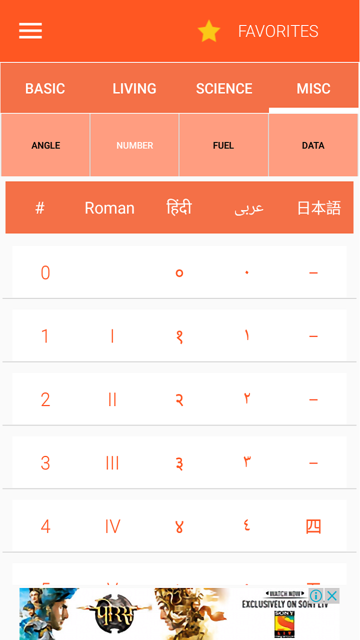 Converter - App on Amazon Appstore
