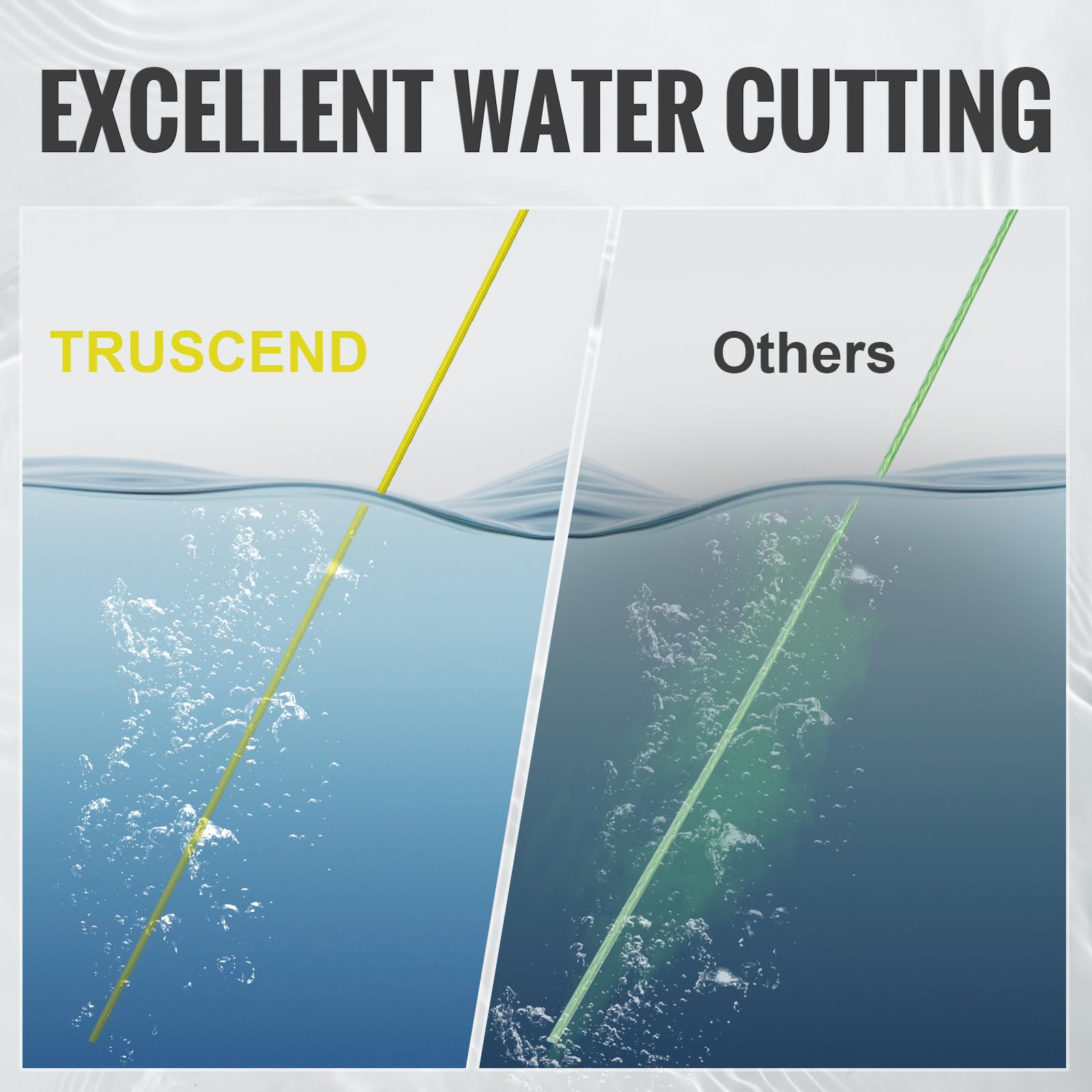 Snapklik.com : X8 Braided Fishing Line, Upgraded Spin Braid Fishing ...