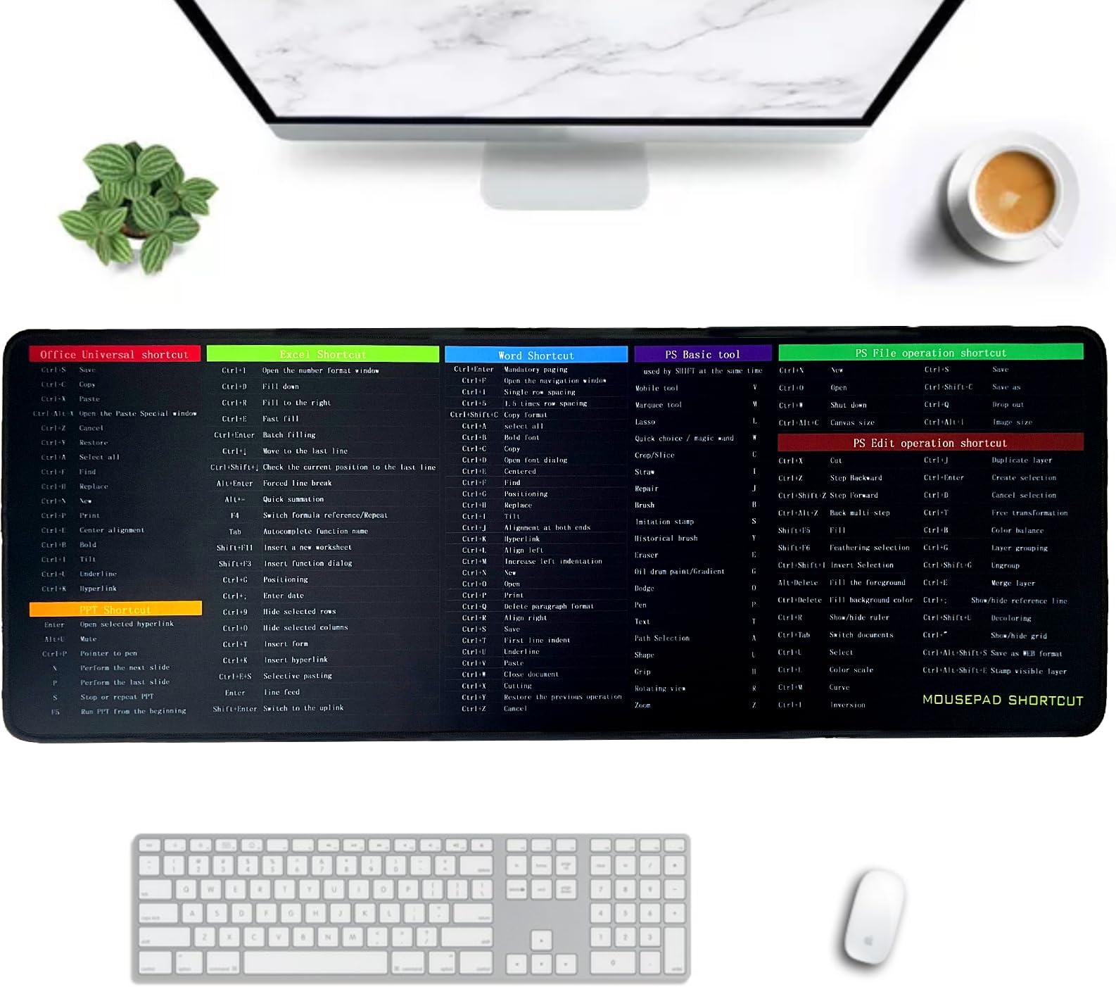 Amazon.com : Quick Key Super Large Anti-Slip Keyboard Pad - with Office ...