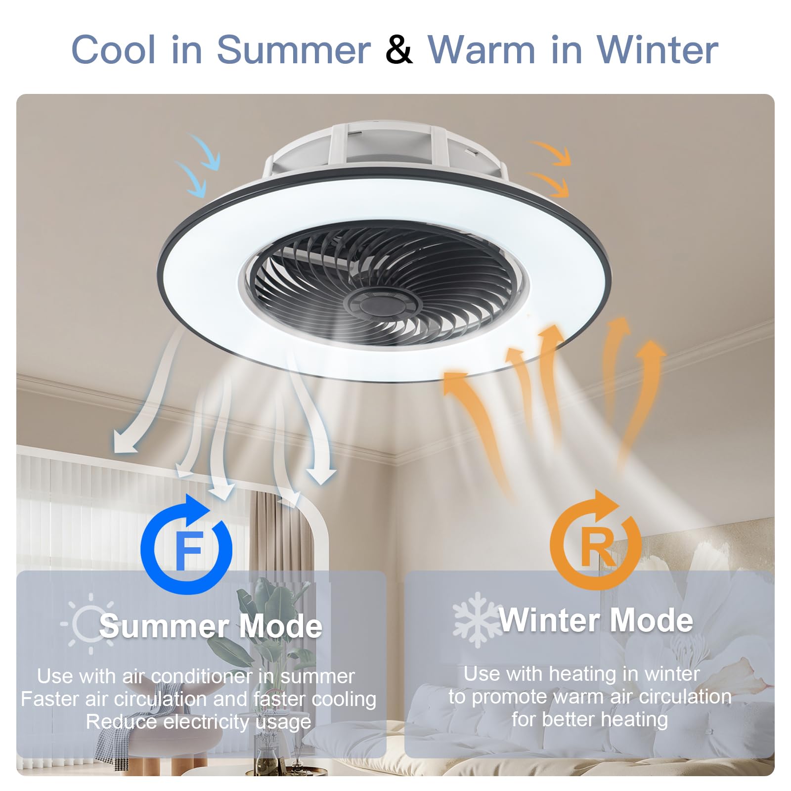 Ceiling Fan with Lights and Remote Control,Low Profile 22 Inch Flush ...