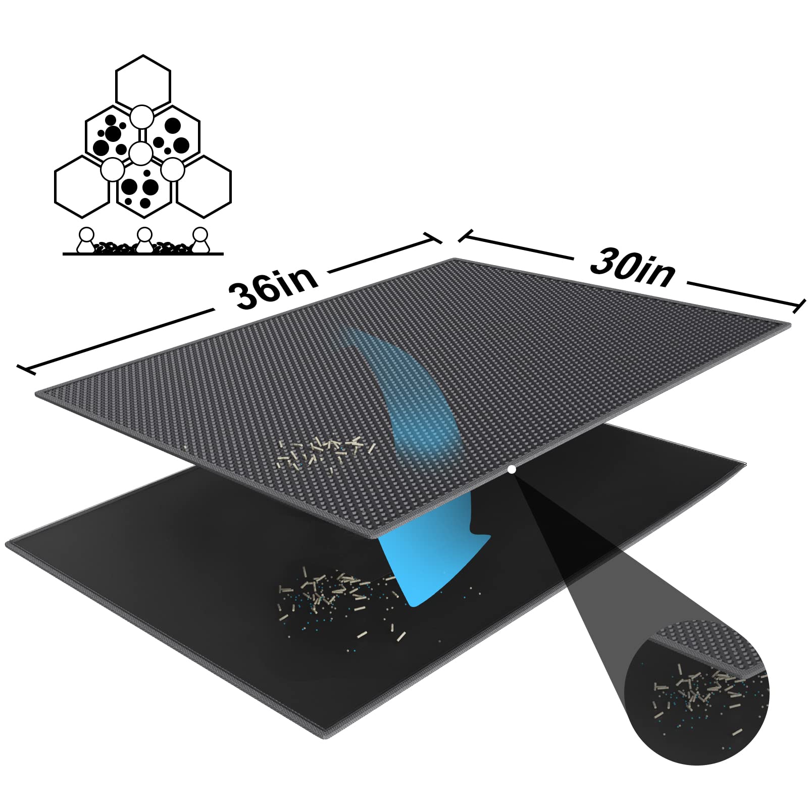 Snapklik.com : Pieviev Cat Litter Mat 36x30 Double Layer Waterproof ...