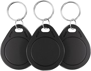 Understanding The Hidden Meaning Behind Key Fob Symbols | ShunSpirit