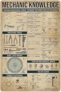 Amazon.com: ESETASOT Mechanic Knowledge Metal Signs Mechanical ...