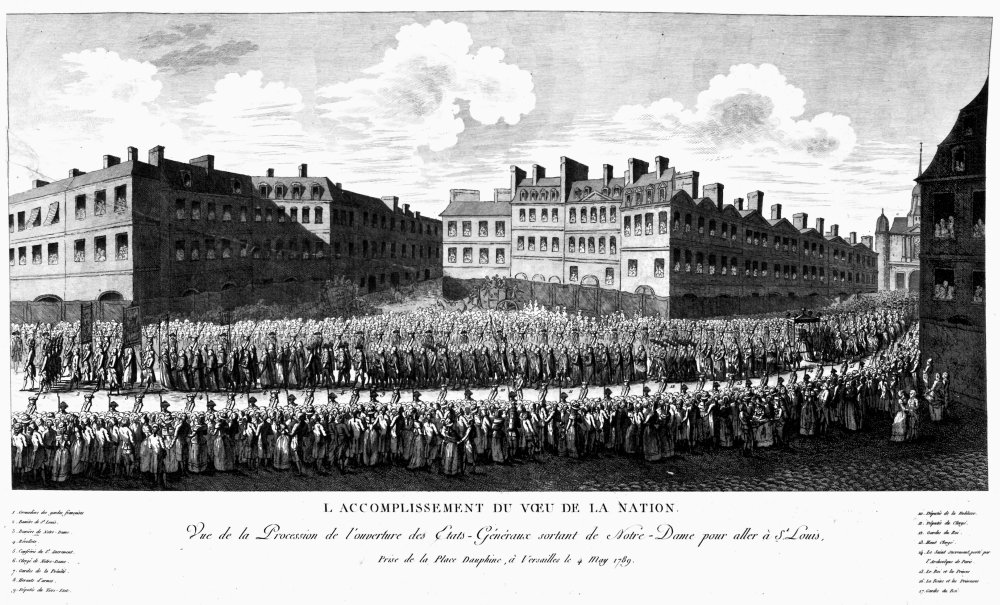 French Revolution Estates General