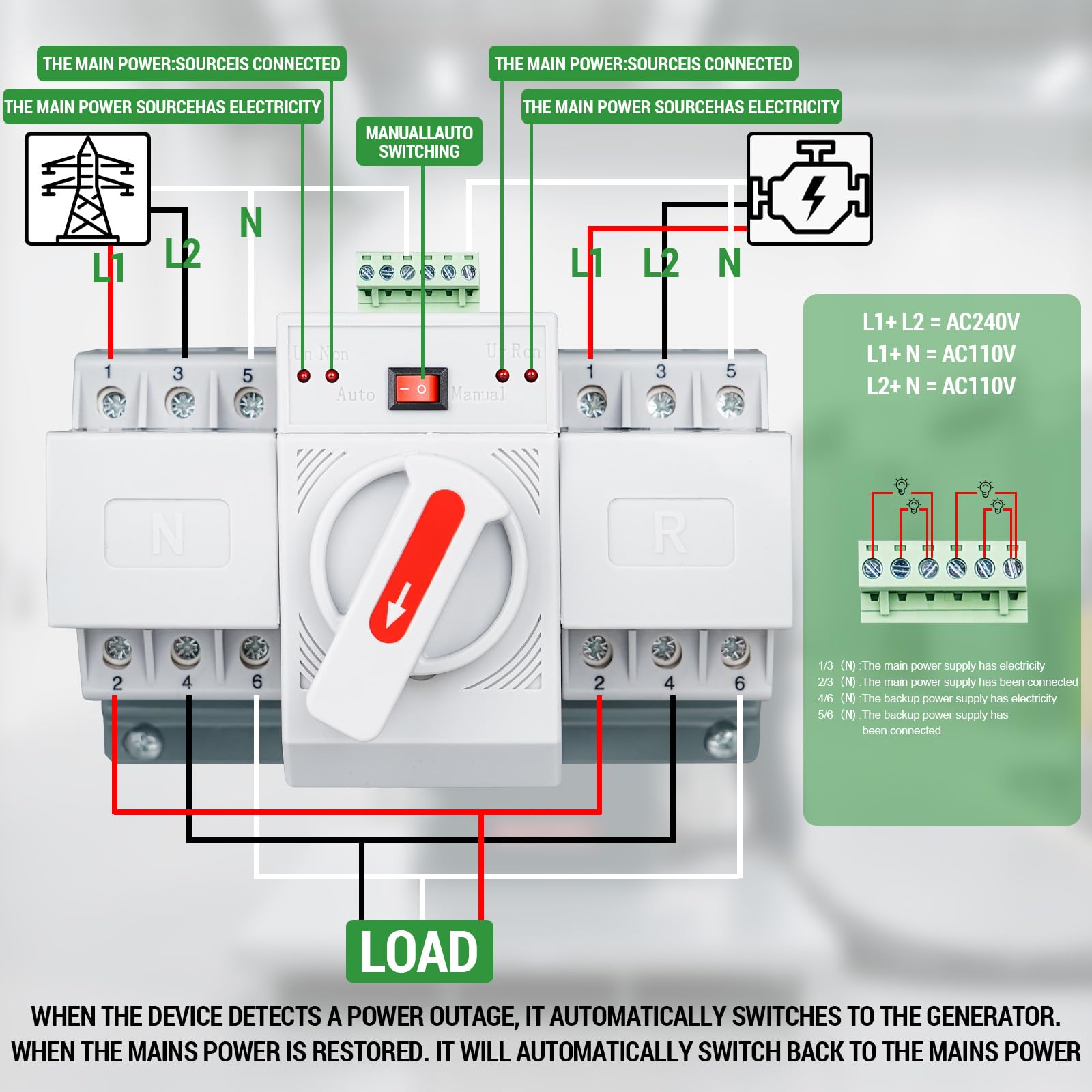 Ats Automatic Transfer Switch Changeover For 3 Phase