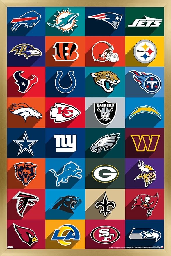 Amazon.com: Trends International NFL League - Logos 24 Wall Poster, 34L ...