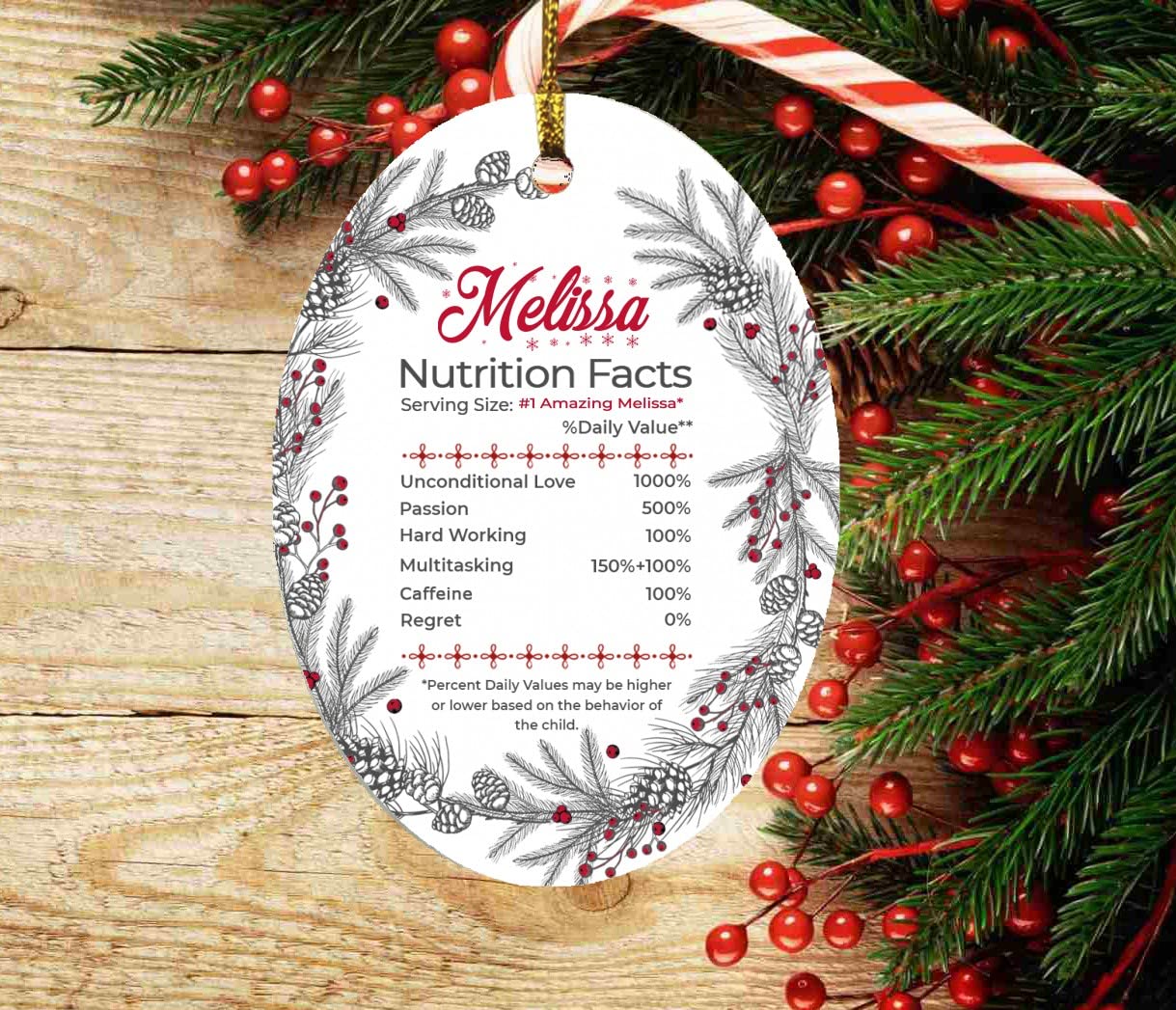 Melissa Name Christmas
