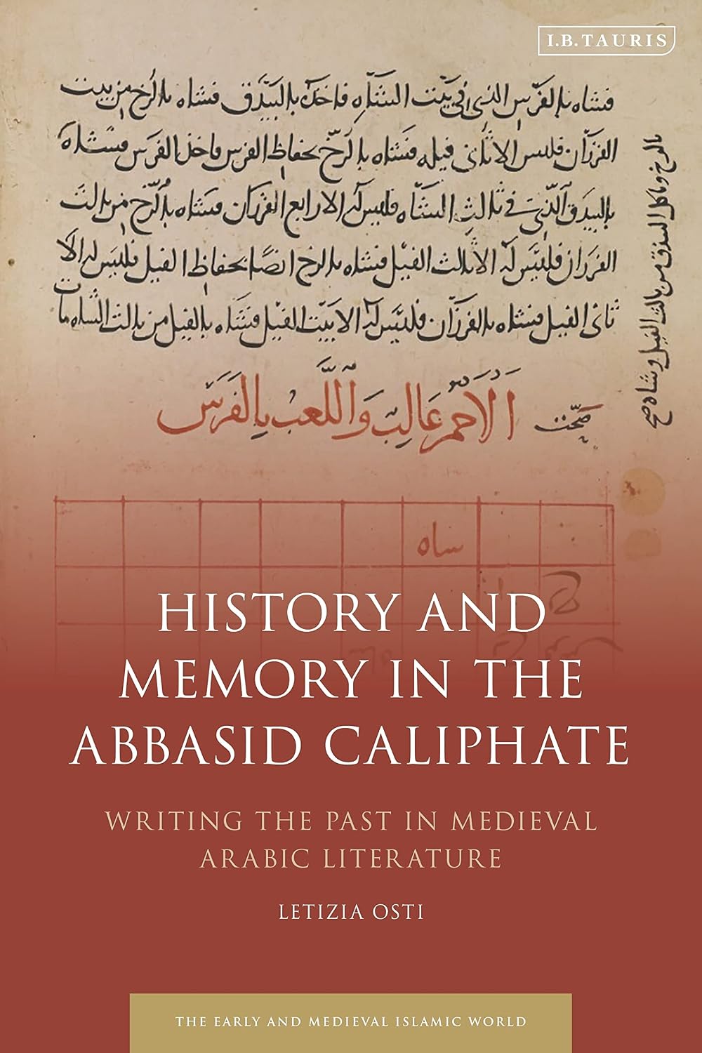 Amazon.com: History and Memory in the Abbasid Caliphate: Writing the ...