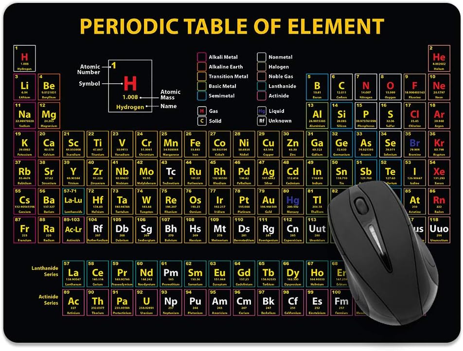 Amazon.com: VIVIPOW Periodic Table of Elements Mouse Pad : Office Products
