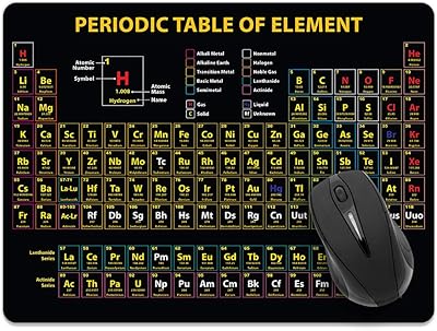 Amazon.com: VIVIPOW Periodic Table of Elements Mouse Pad : Office Products