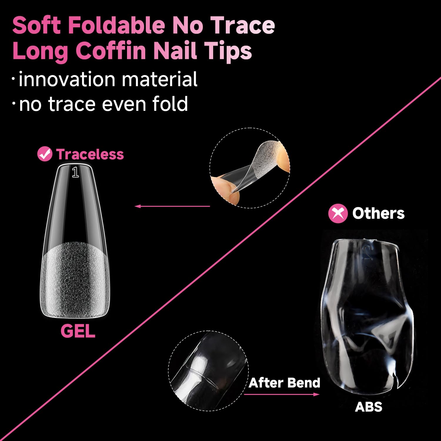 Snapklik.com : Long Coffin Nail Tips, 312Pcs Gel Nails Tips Coffin Pre ...