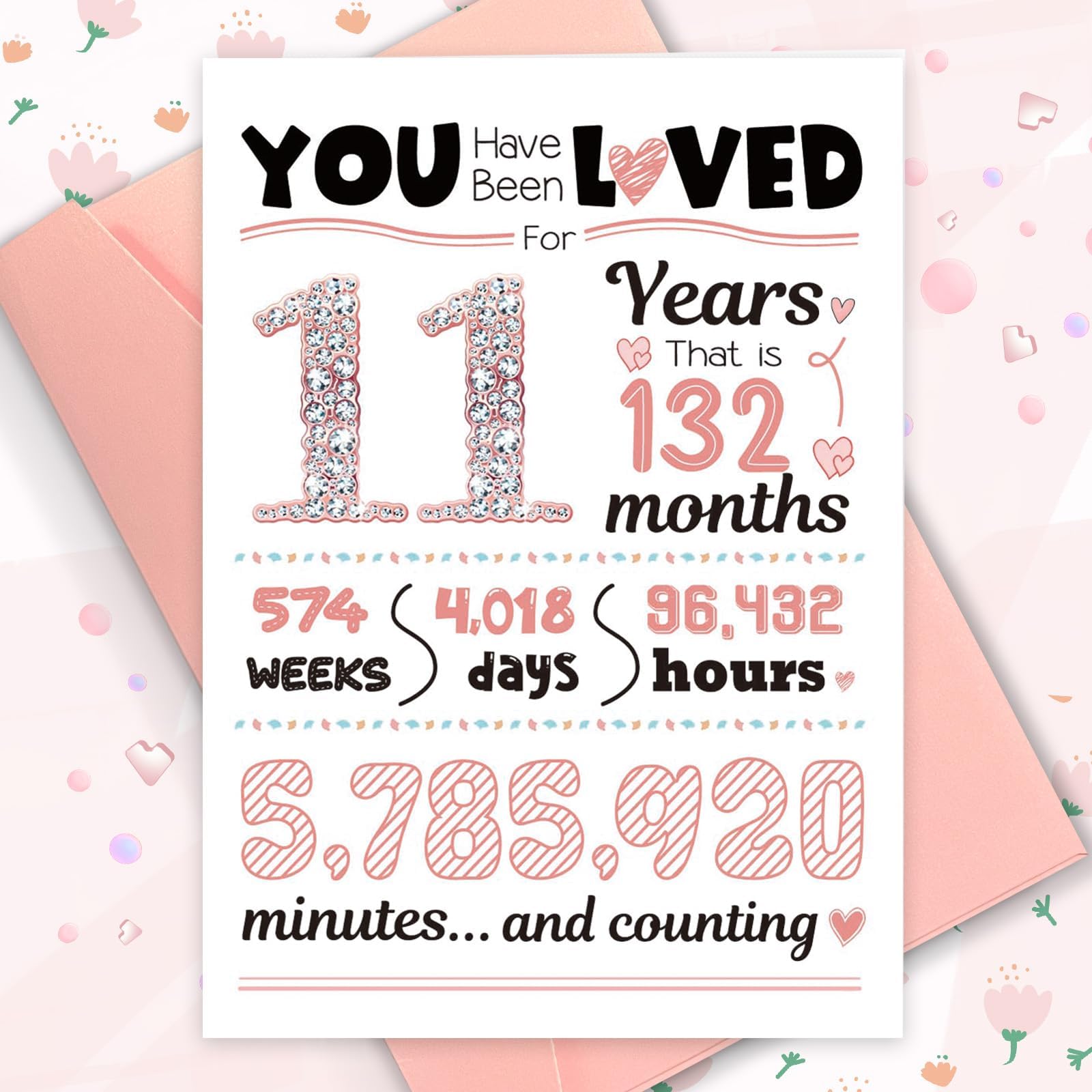 Amazon.com : CIEHER 11th Birthday Card Pop Up Card for Girls, Happy ...