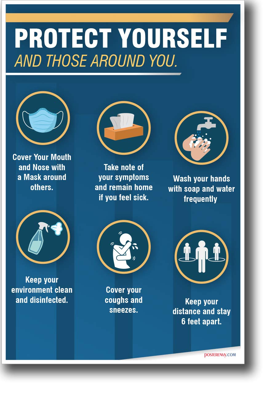 Protect Yourself Poster