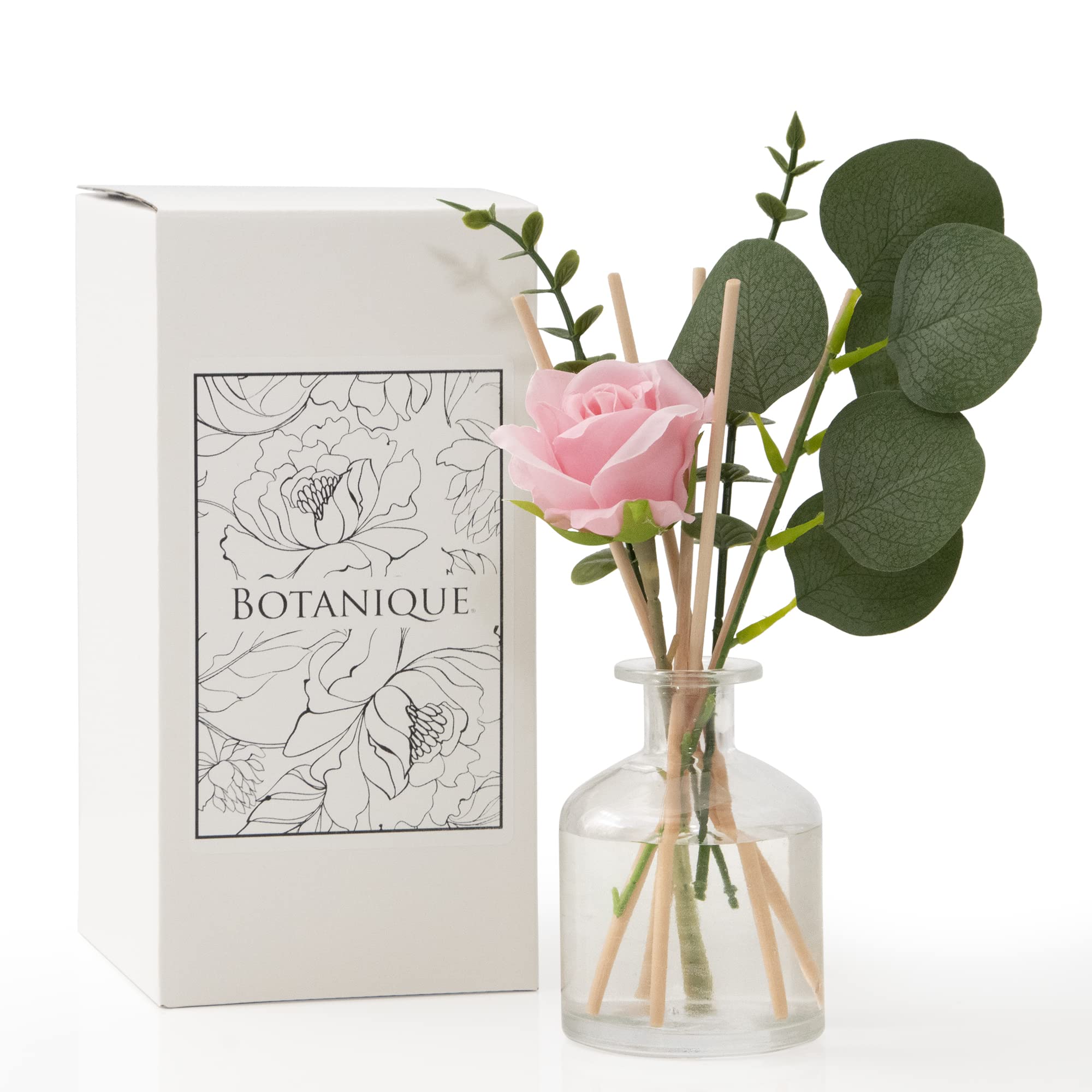 Amazon.com: Botanique Spring Rose & Citrus Eucalyptus Floral Fragrance ...