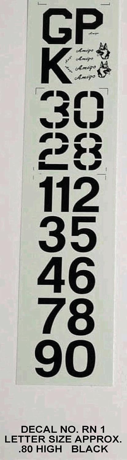 Amazon.com: CBA 1/24 Police Car Roof Number Decals Set #1 : Tools ...