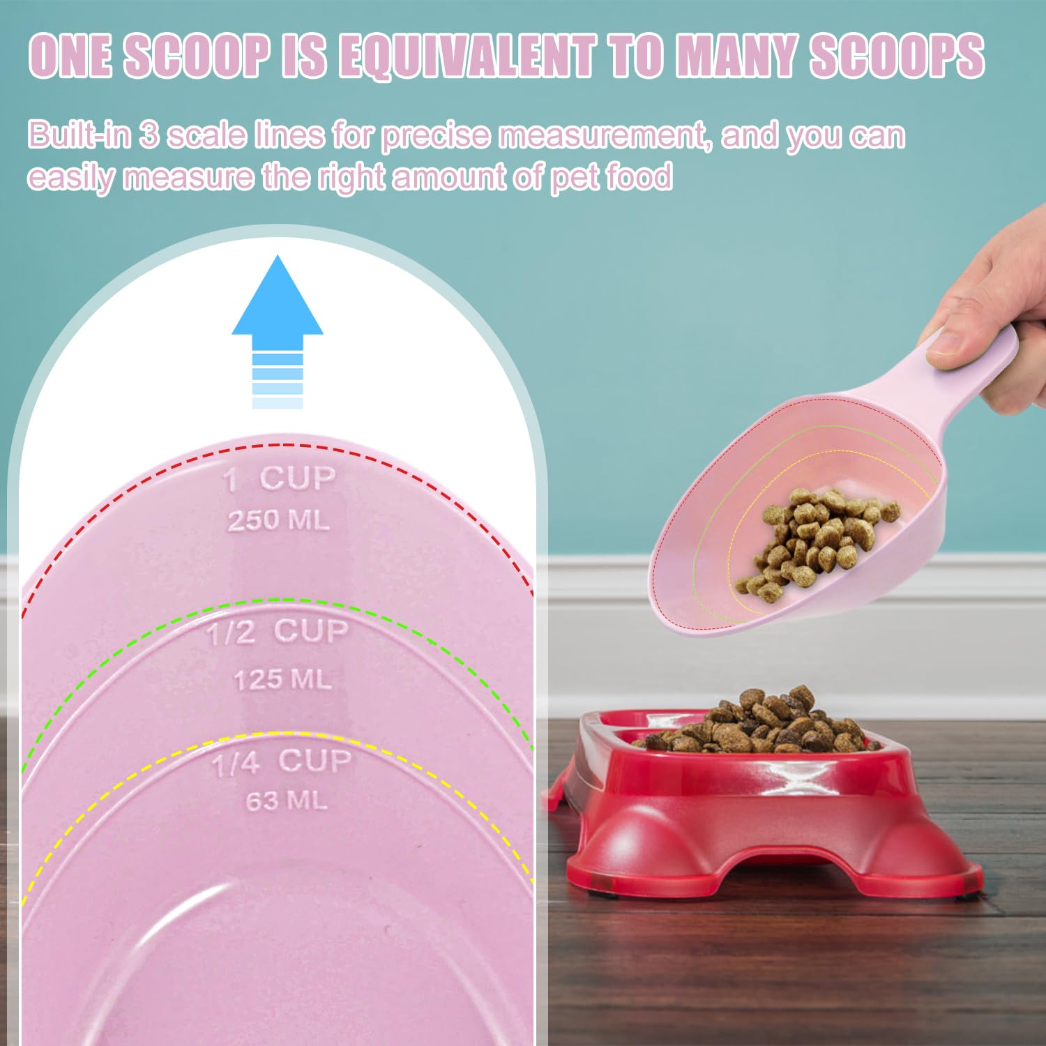 Food Scoop Size Chart
