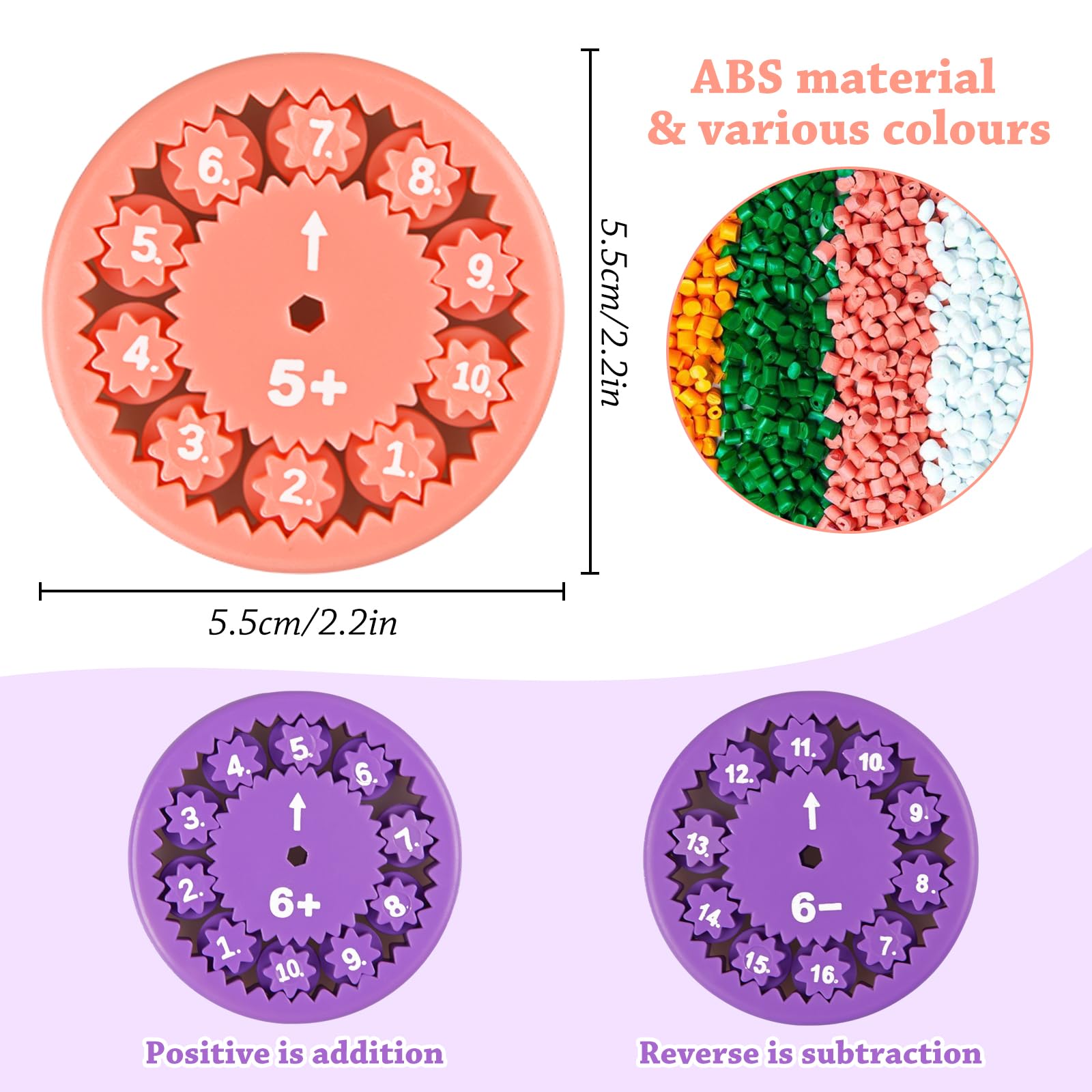 Math Fidget Spinners, 9Pcs Math Fidget Toy, Math Facts Fidget for Kids ...