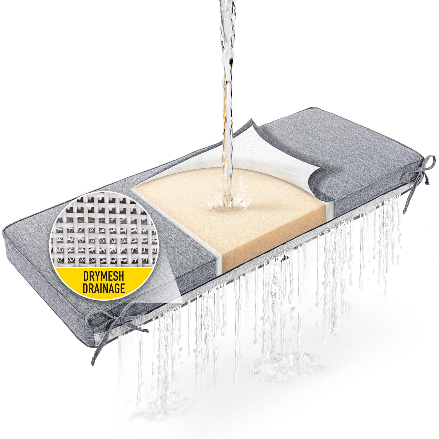 SUNROX DryFast Foam Outdoor Bench Cushion with DryMesh Drainage, All ...