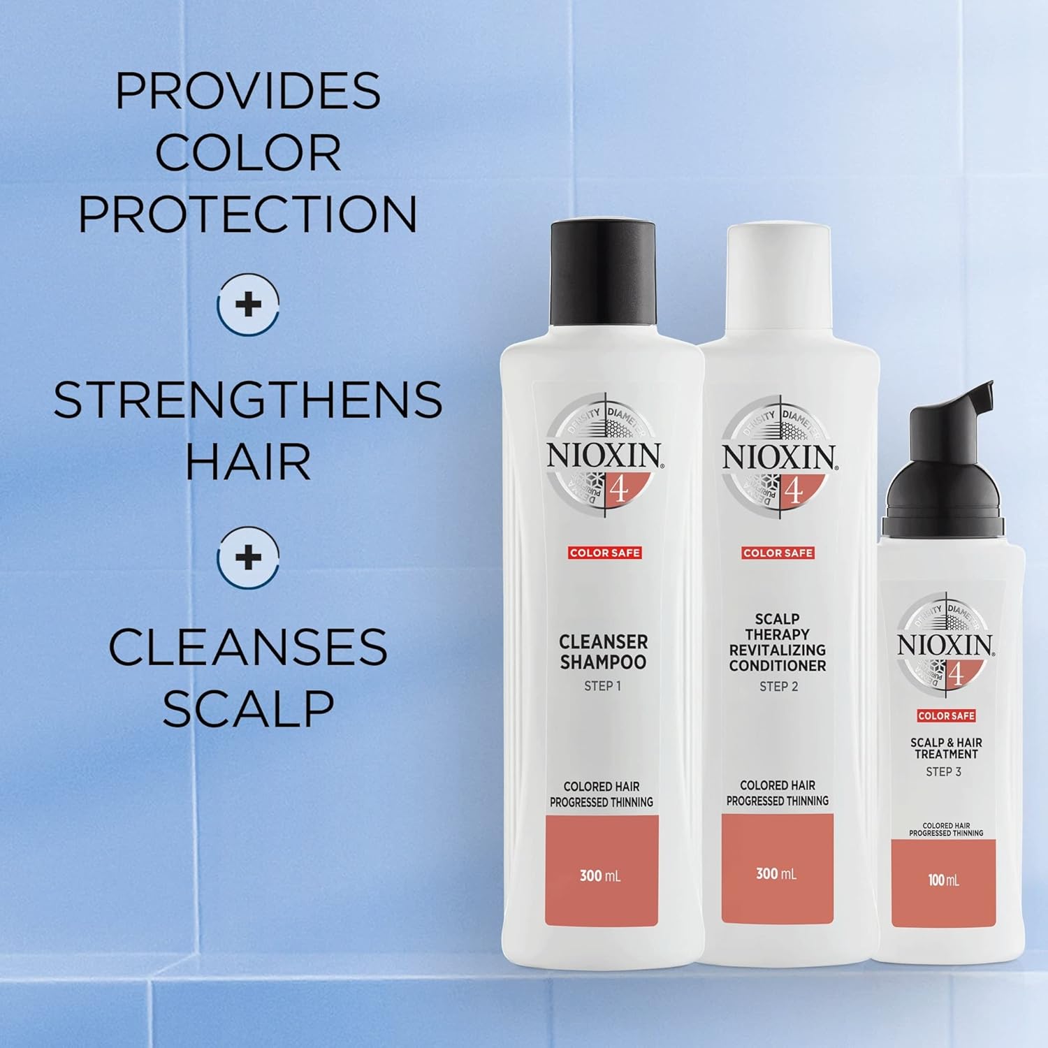 Nioxin System Kits Cleanse Condition and Treat the Scalp for Thicker ...