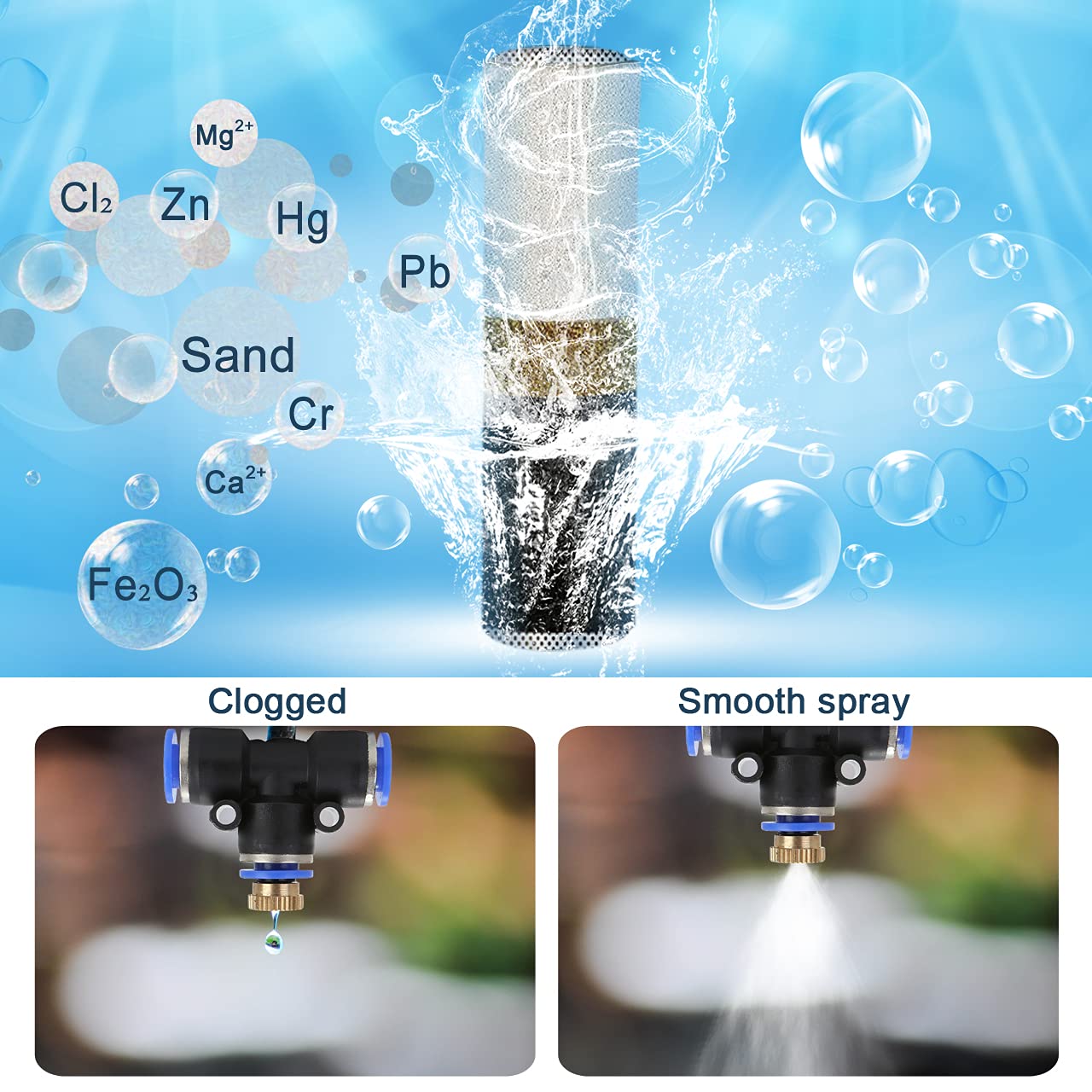 Snapklik.com : Calcium Inhibitor Filter, Outdoor Misting System ...
