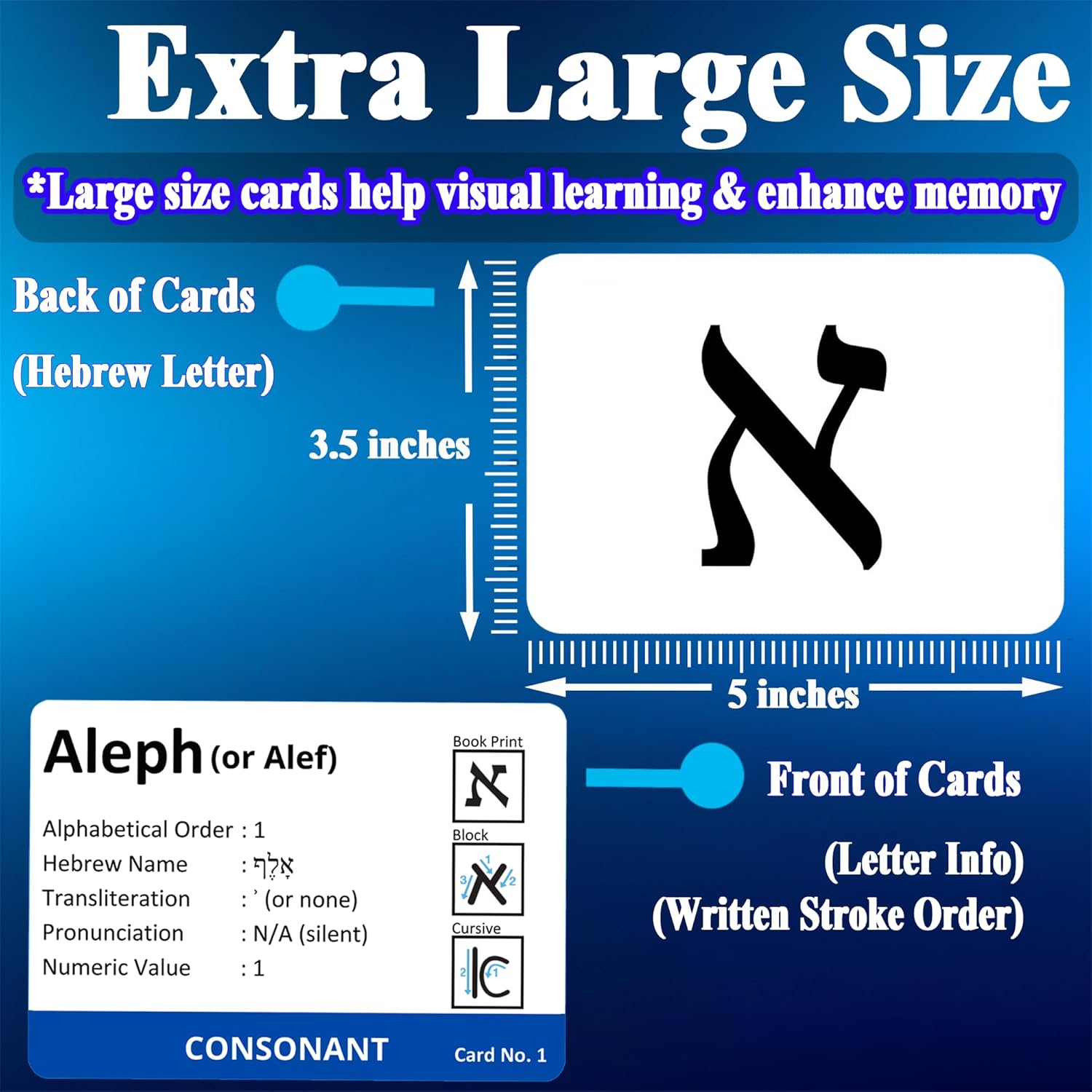 Hebrew Biblical Alphabet Flashcards, Complete Large Chile | Ubuy