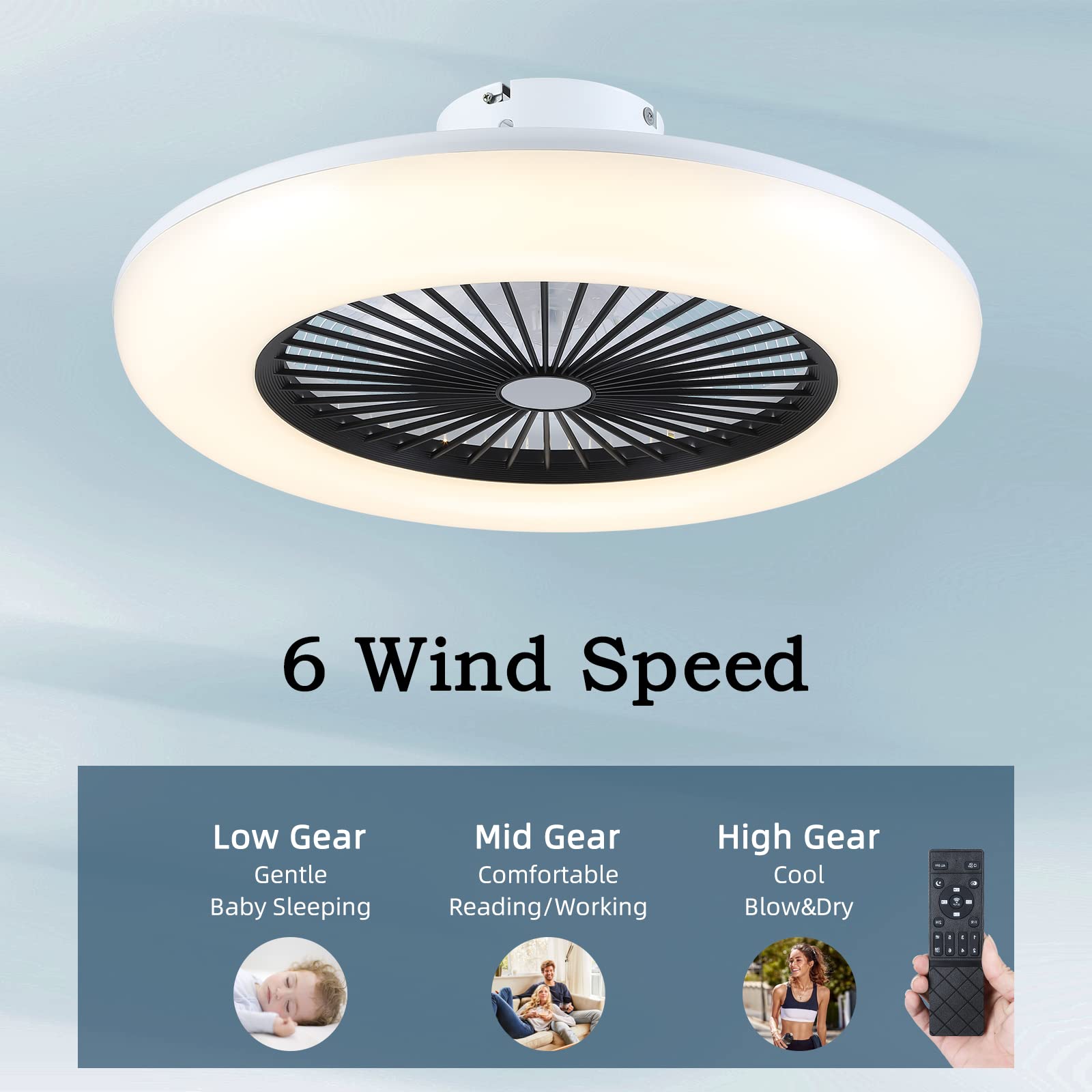 Enclosed Ceiling Fan with Light Low Profile Ceiling Fan with Light 22 ...