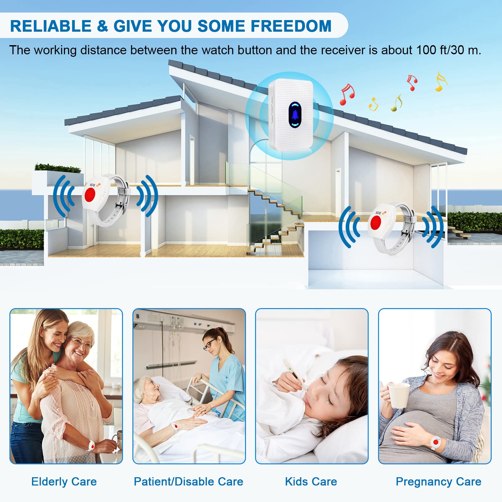 Snapklik.com : Wireless Wrist Pager Caregiver Call Button In Home ...