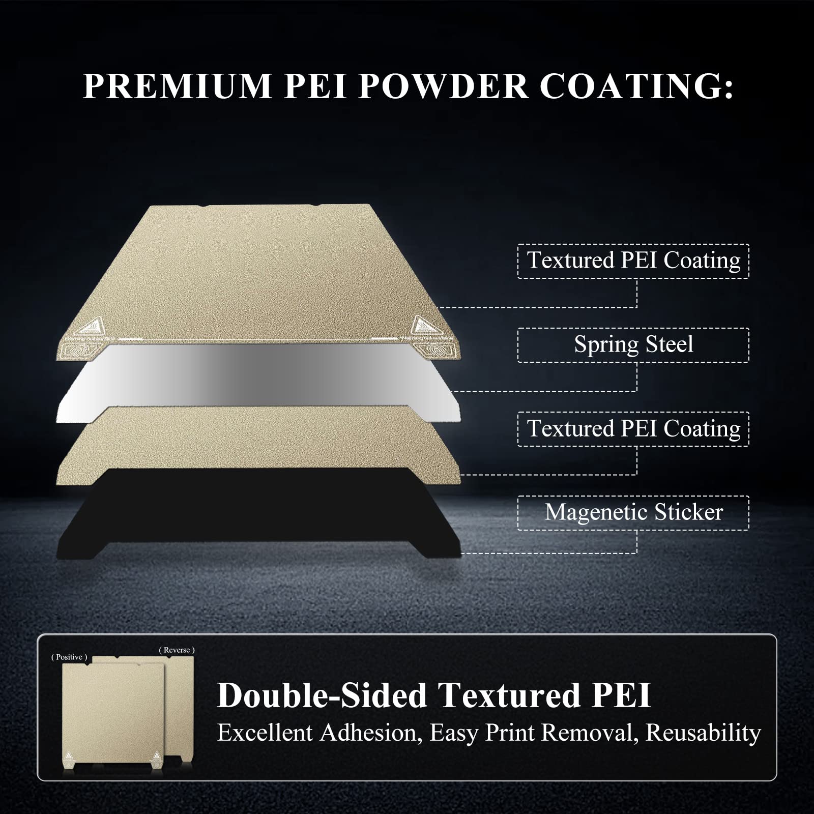 Snapklik.com : Double-Sided Textured PEI Sheet 3D Printer Bed 235x235mm ...