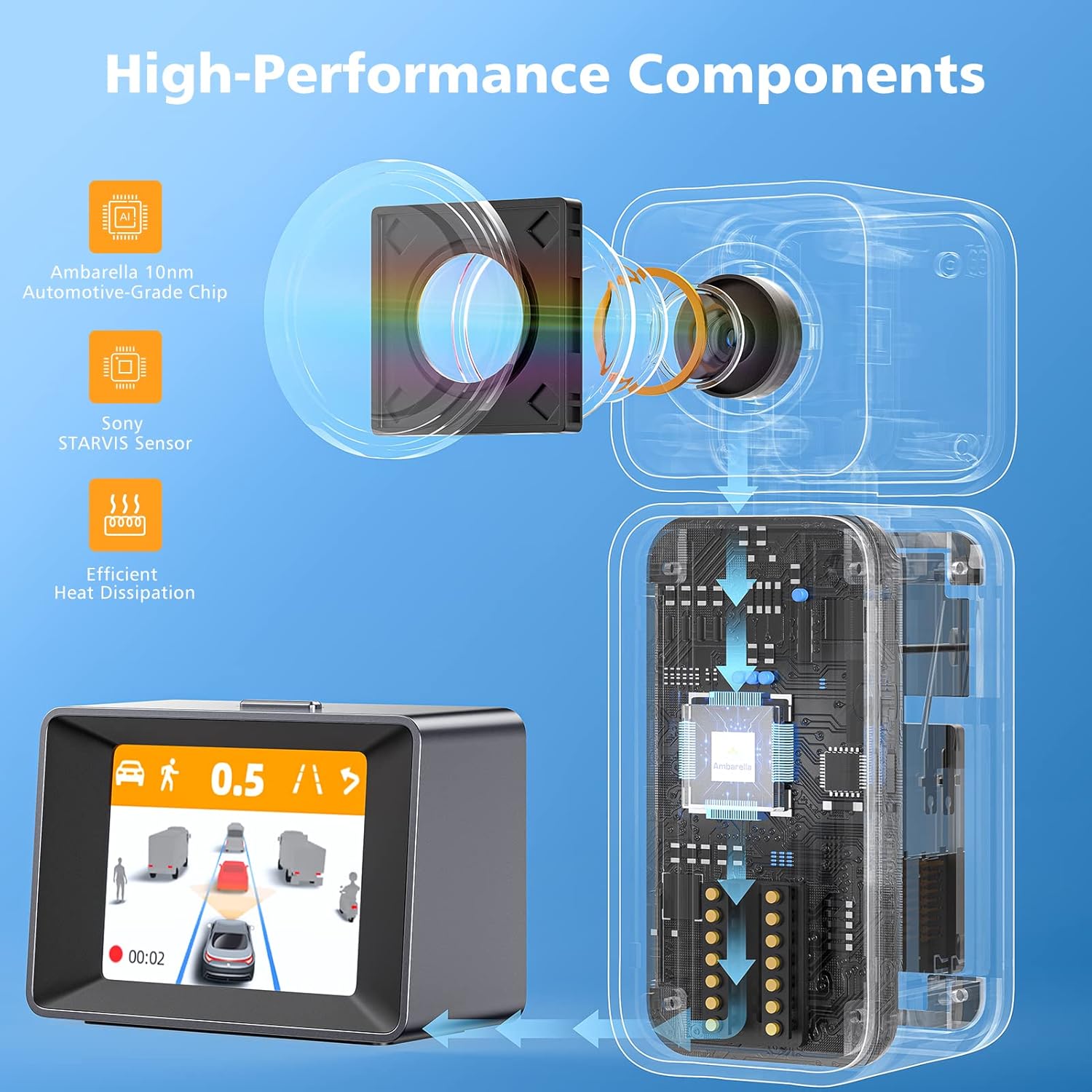 MINIEYE AI Smart Dash Cam, 1944P Front Dash Camera for Car, ADAS Dash Cam with Collision,Lane ...