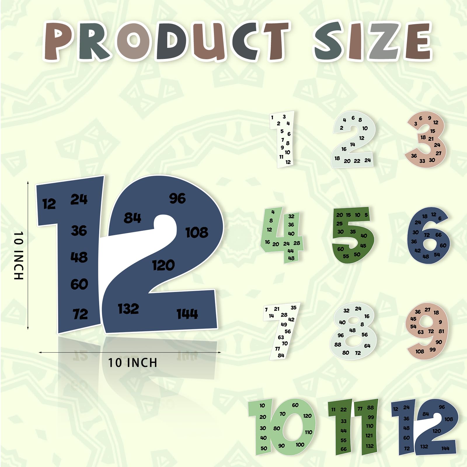 Snapklik.com : Colarr Multiplication Chart Posters For Classroom ...