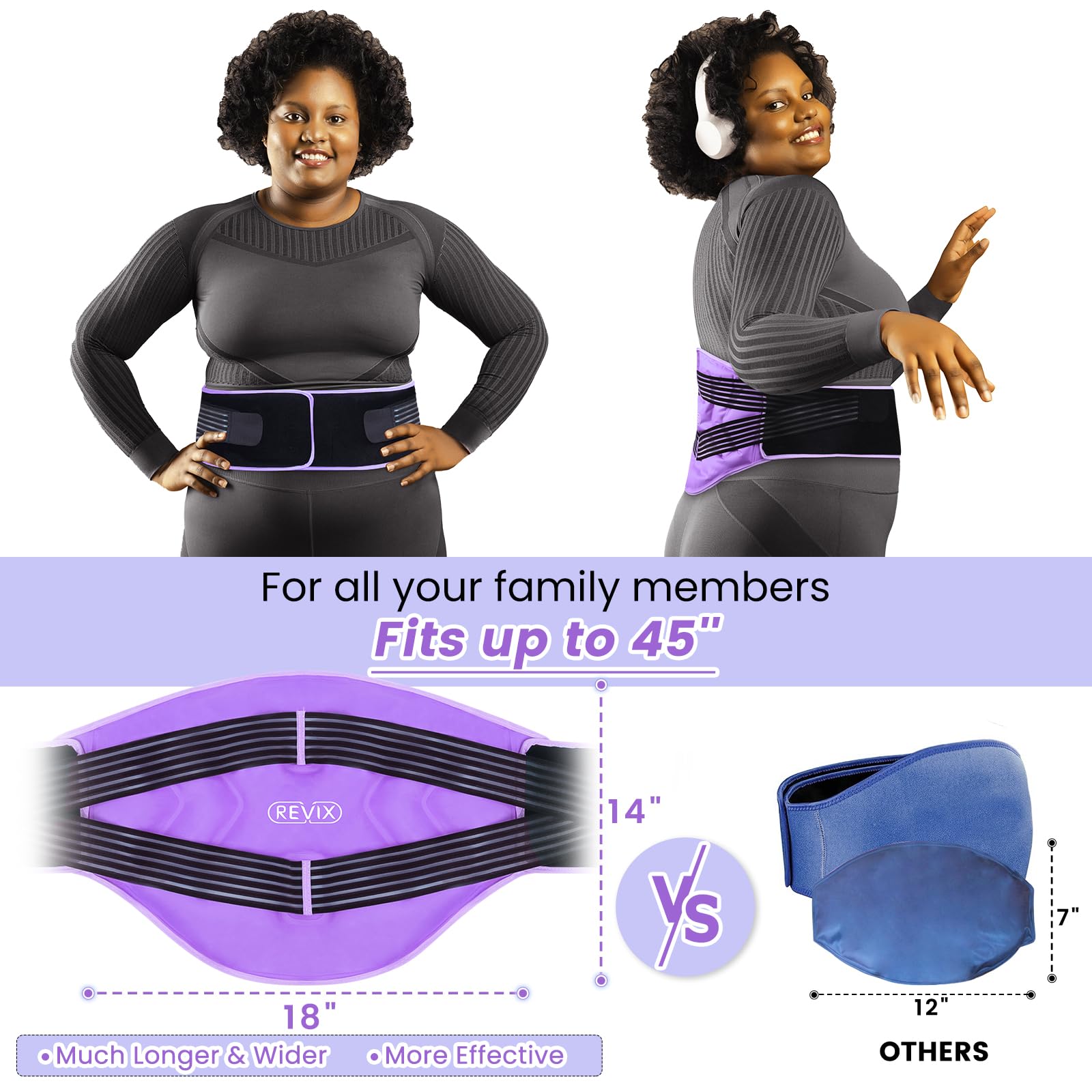 Snapklik.com : REVIX Large Back Ice Packs For Injuries Reusable Large ...