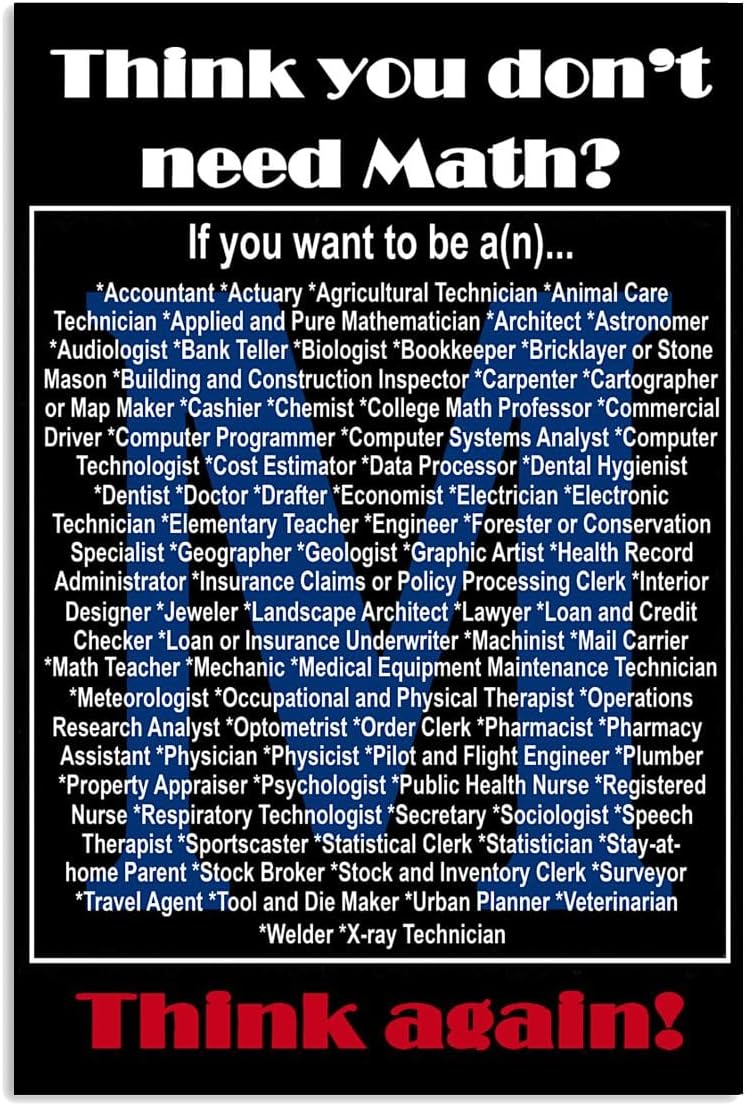 Amazon.com: Think You Don't Need Math Poster/Canvas 1-Art Picture Home ...
