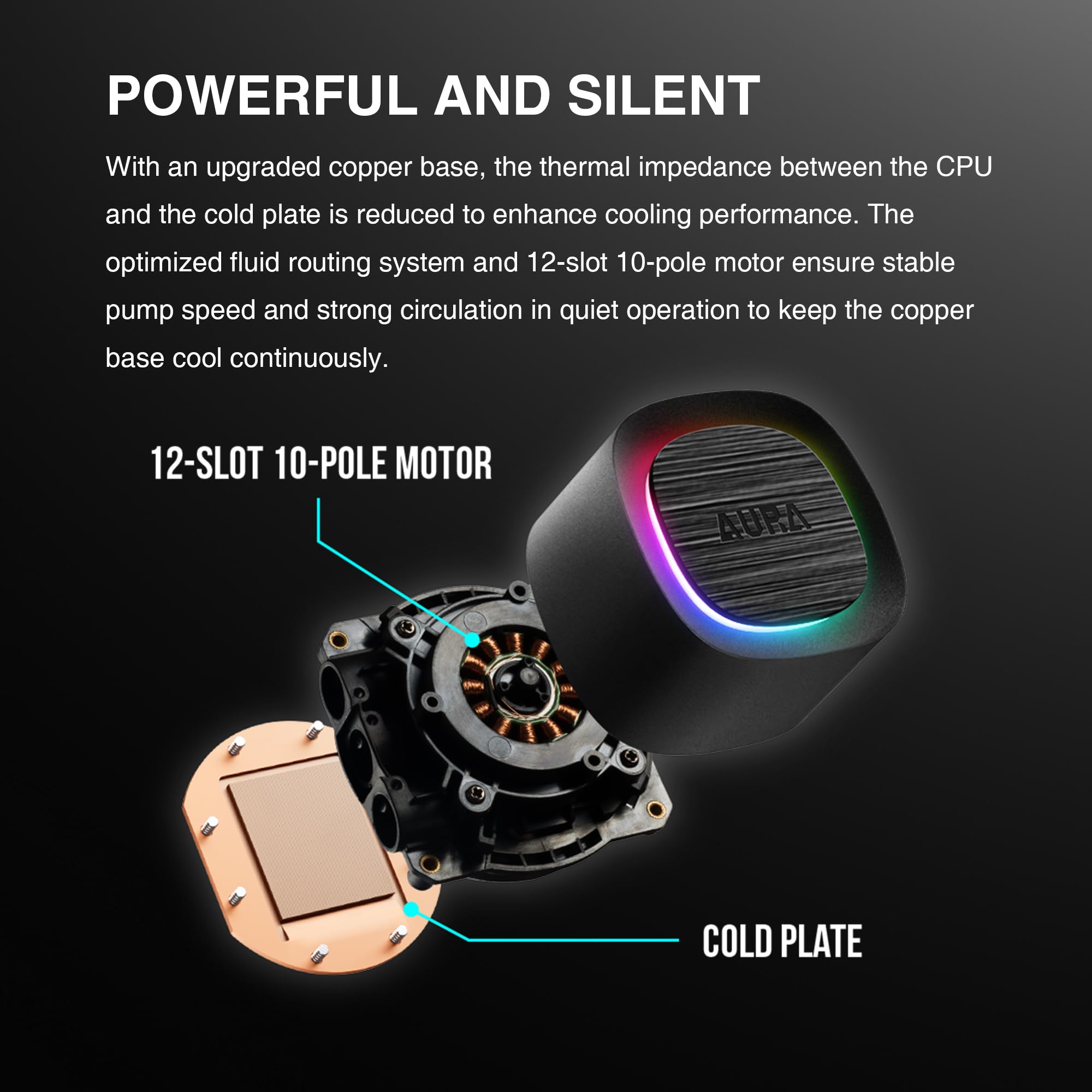 Snapklik.com : Aura GLV2 240mm AIO Liquid CPU Cooler, Rotatable ...