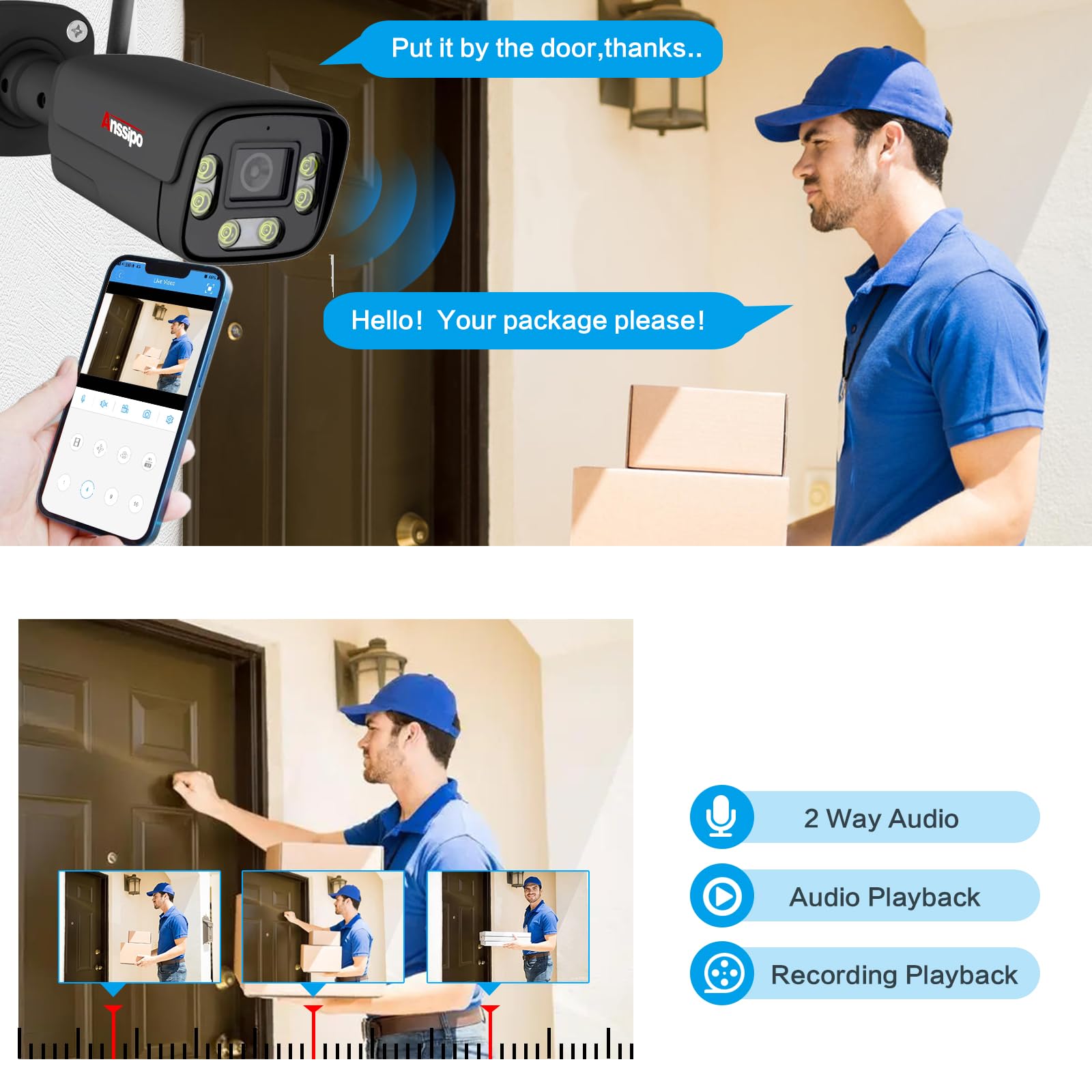 [Two Way Audio, Face Detection] 8CH Indoor/Outdoor Security Camera ...