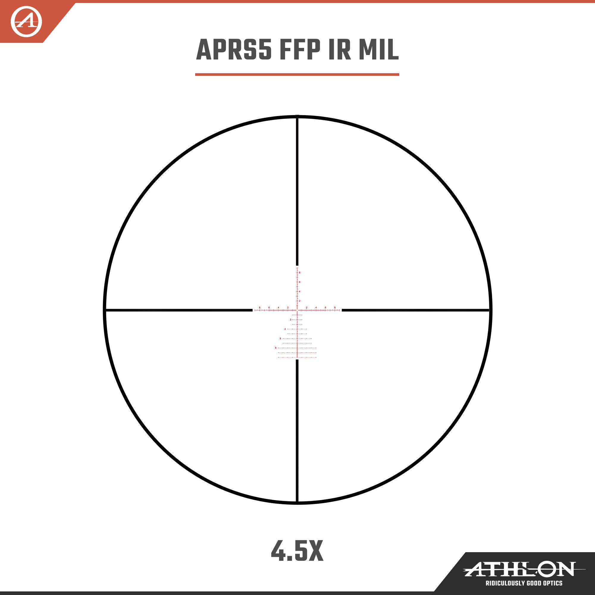 Athlon Optics Ares BTR GEN2 HD 4.5-27x50 First Focal P...B08296GW27 ...