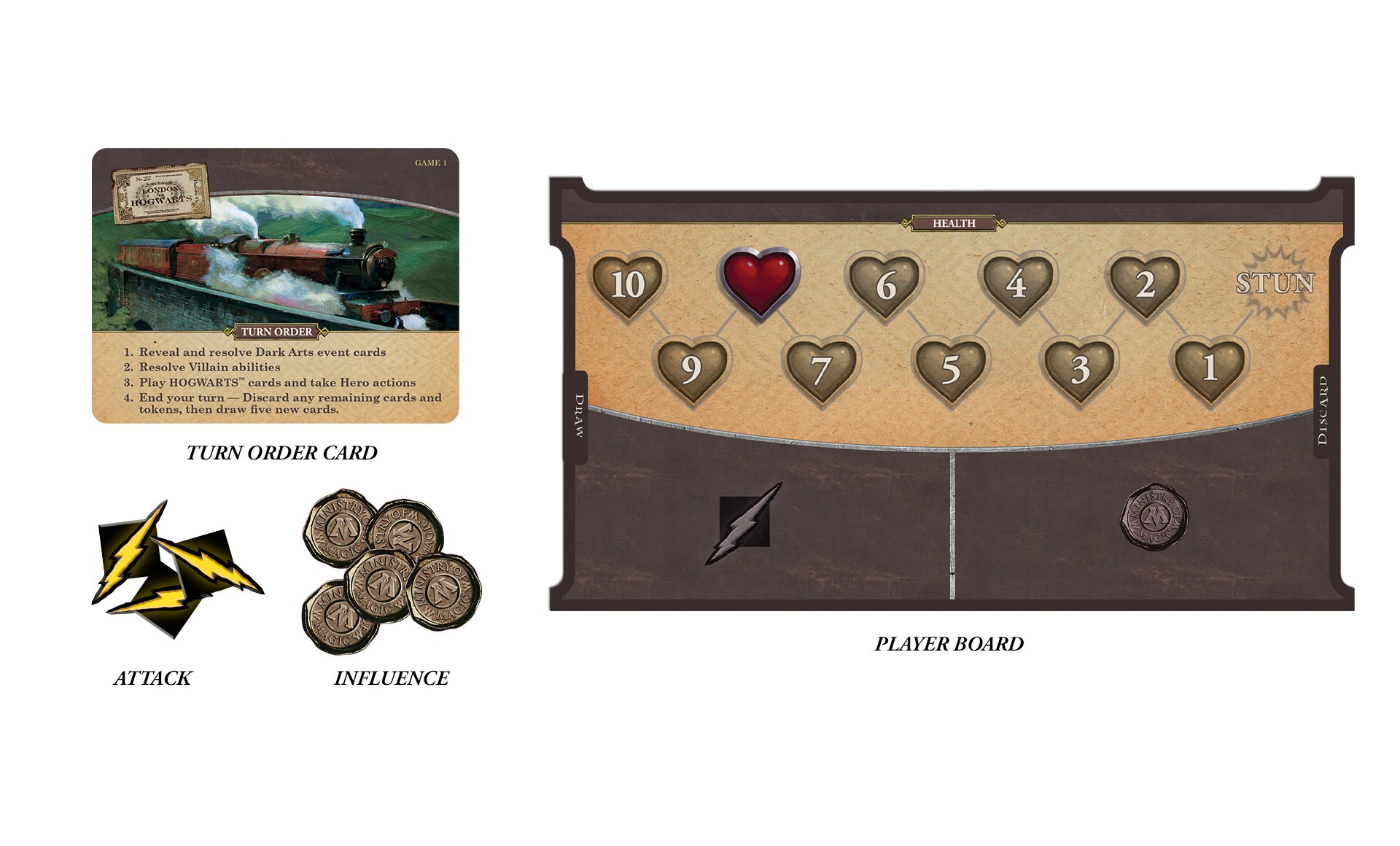 Harry Potter Hogwarts Battle Cooperative Deck Building Card Game ...