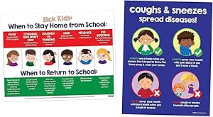 Amazon.com: 2 Poster Pack — When Sick Kids Should Stay Home from School ...