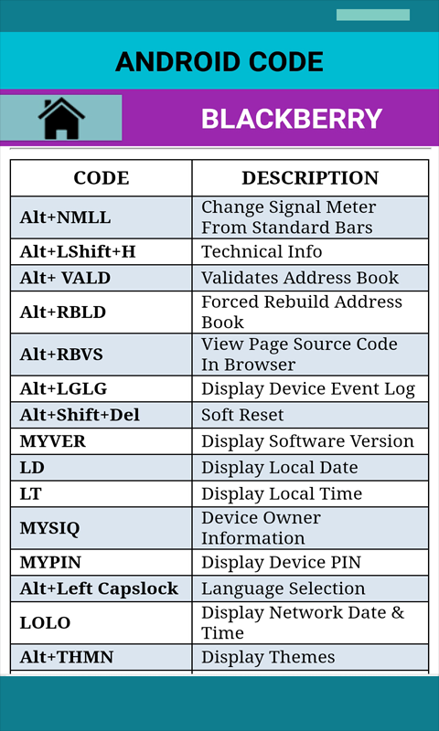 Mobile Secret Code:Amazon.in:Appstore for Android