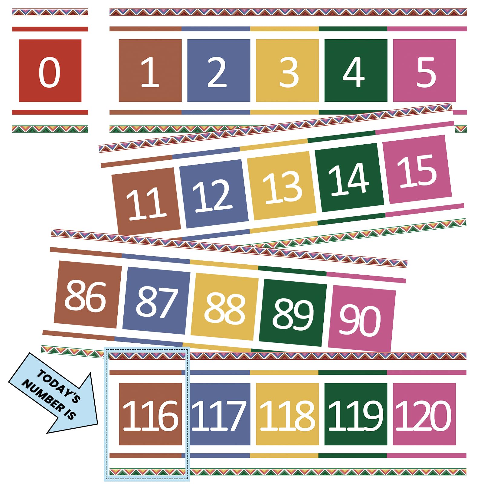 Snapklik.com : Number Line For Classroom Office Wall,Number Line ...