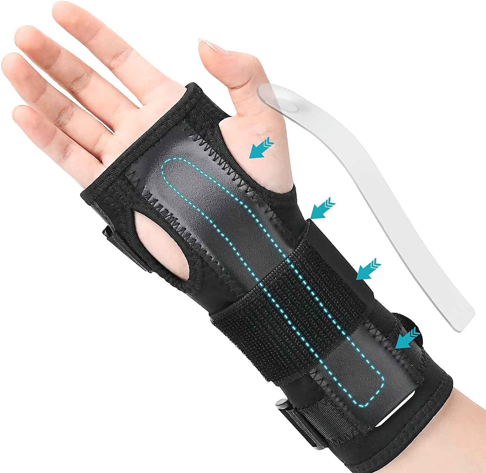 Wrist Splint for Carpal-Tunnel Syndrome, Adjustable Compression Wrist ...