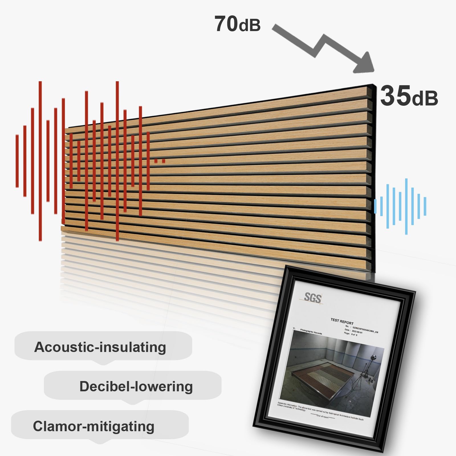 Snapklik.com : Oxdigi 3D Wood Slat Wall Panels - Decorative Fluted ...
