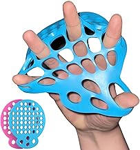 Exploring Finger Muscles: Do They Exist And What Are They? | CyVigor