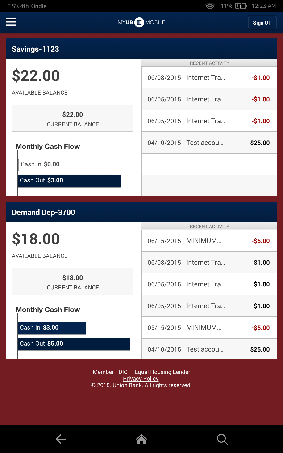 Union Bank Mobile - App on Amazon Appstore