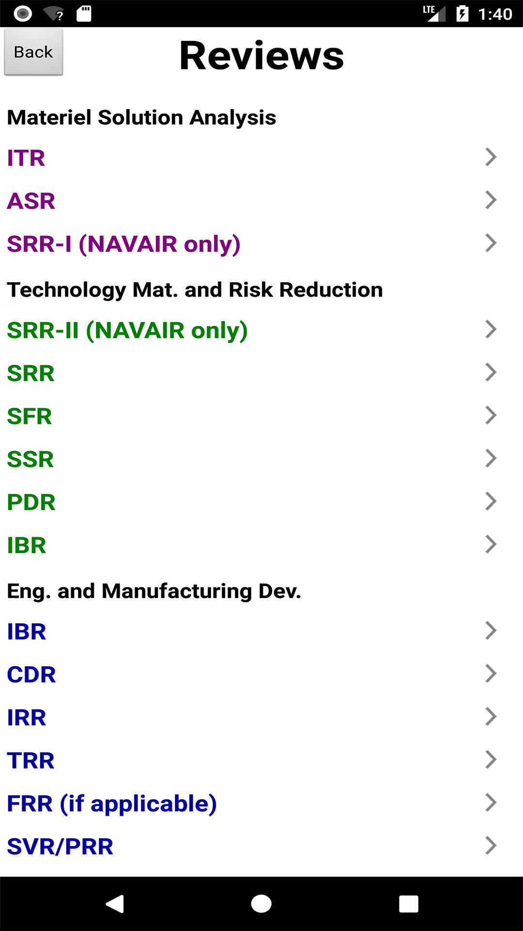 DoD Systems Engineering Process - App on the Amazon Appstore